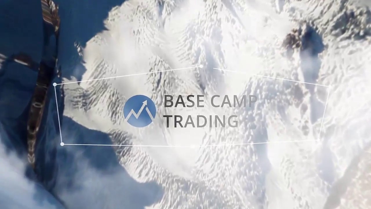 TSLA Bull Flag - Base Camp Trading