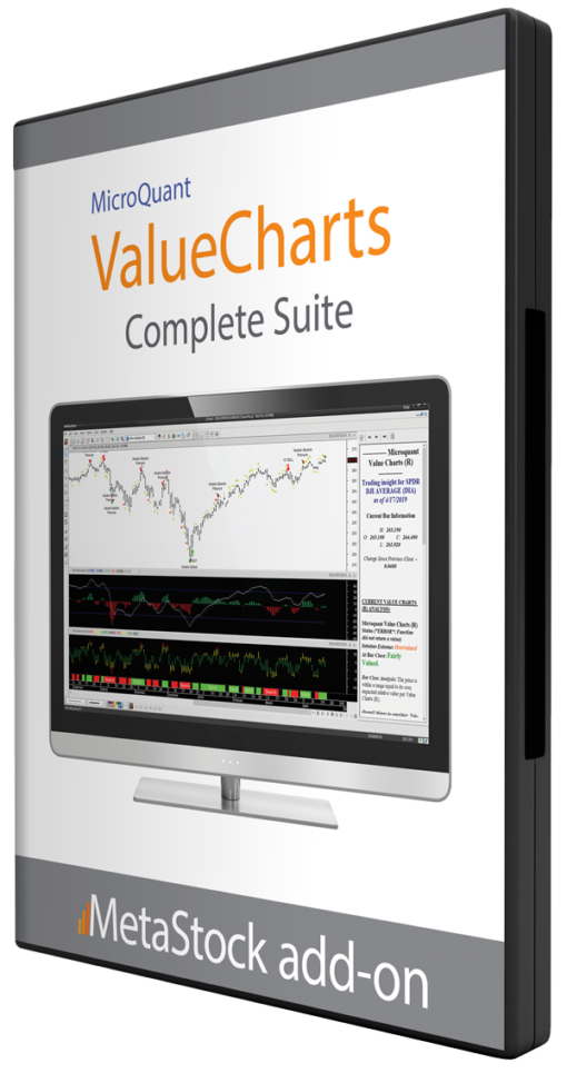 The Retirement Trade Explained - Base Camp Trading