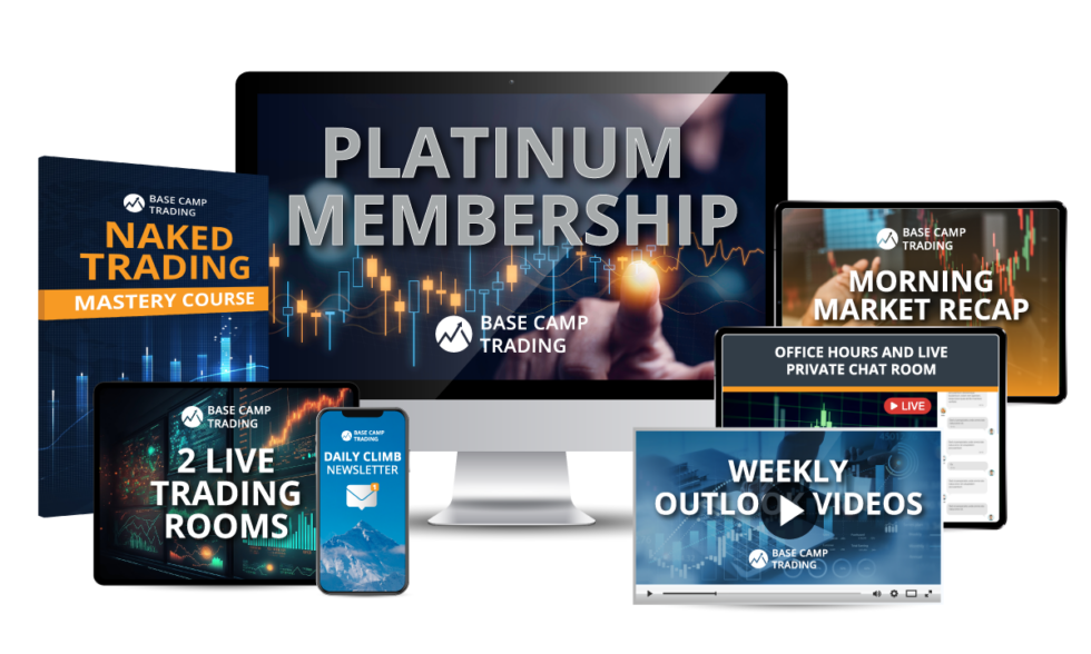 Articles - Base Camp Trading