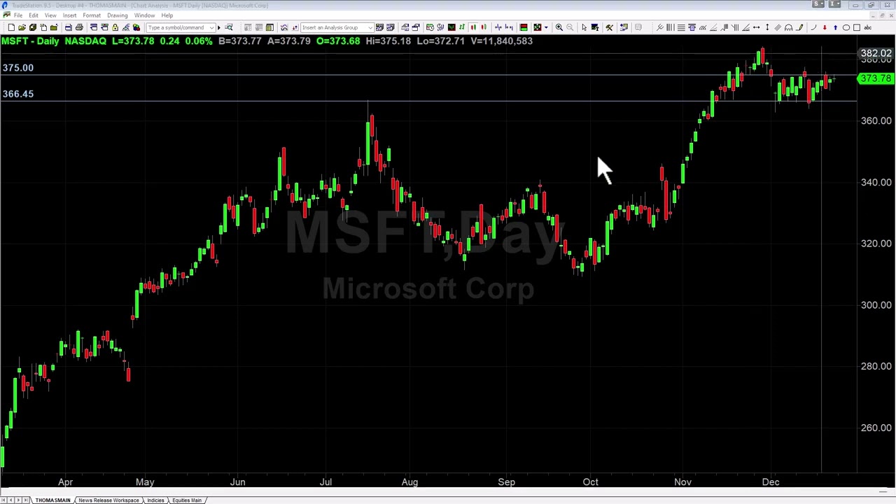 Pending Setup in Microsoft - Base Camp Trading