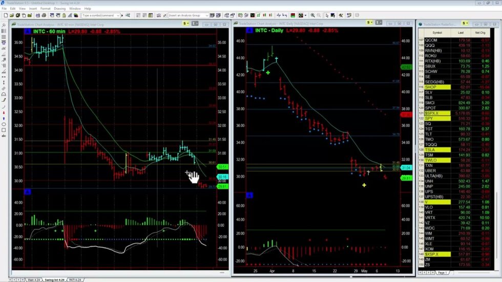 Videos - Base Camp Trading
