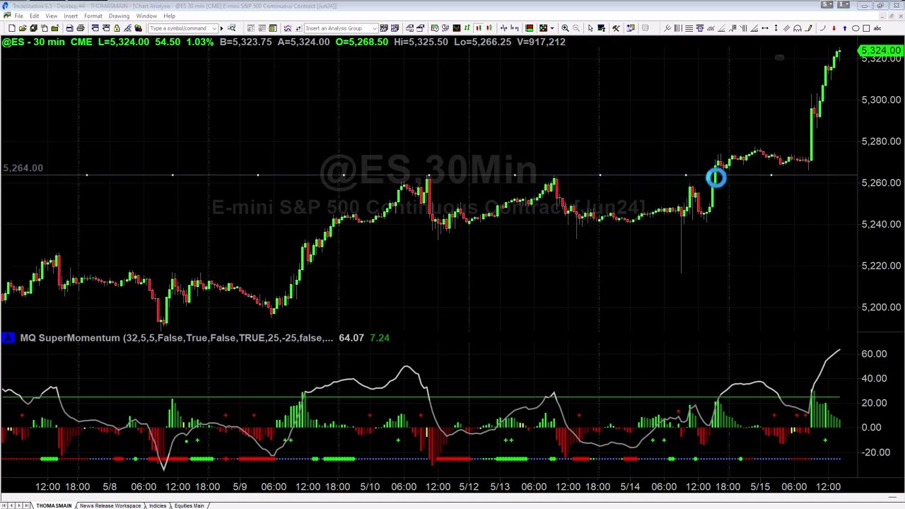 NVDA Targets and AMAT Next? - Base Camp Trading