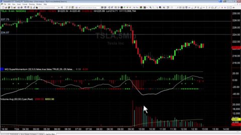 Videos - Base Camp Trading