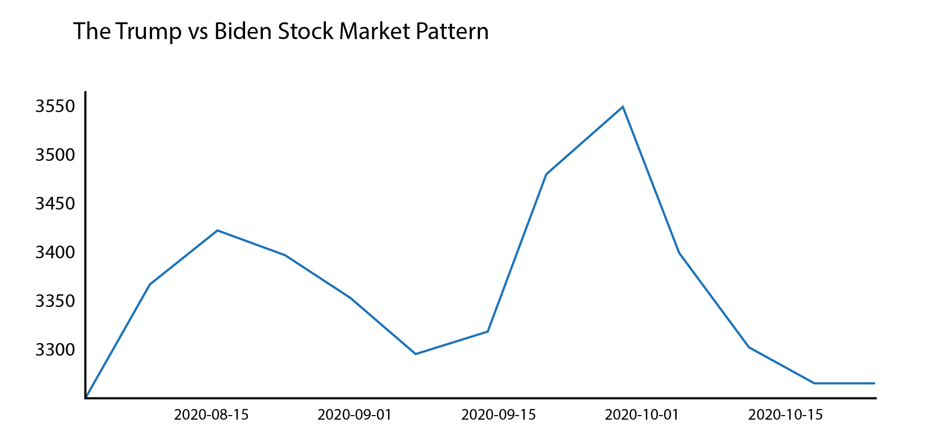 2025 Playbook - Transcript - Base Camp Trading
